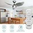 36" Quiet DC Motor Small Ceiling Fan with Dimmable Light, 6 Speeds ...