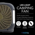 Treva 10-Inch Portable Desktop Air Circulation Battery Fan, 2 Speed ...