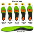 TELOLY Orthotic Insoles with High Arch Support for X/O Type Legs and ...