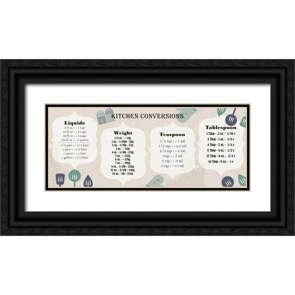 Allen, Kimberly 24x12 Black Ornate Wood Framed with Double Matting ...