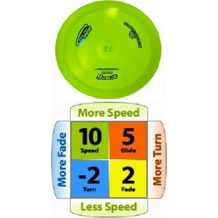 Beast Blizzard Champion Plastic Distance Disc Golf Disc | Walmart Canada