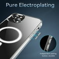 Allytech Clear Magnetic Case for iPhone 15 Plus, [Thin & Light] [Non ...