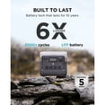 EF EcoFlow, Portable Power Station, RIVER 2 Pro 700, 716Wh LFP Battery ...