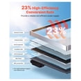 100W Monocrystalline Solar Panel 4PCS, 23% Efficiency PV Module, IP65 ...