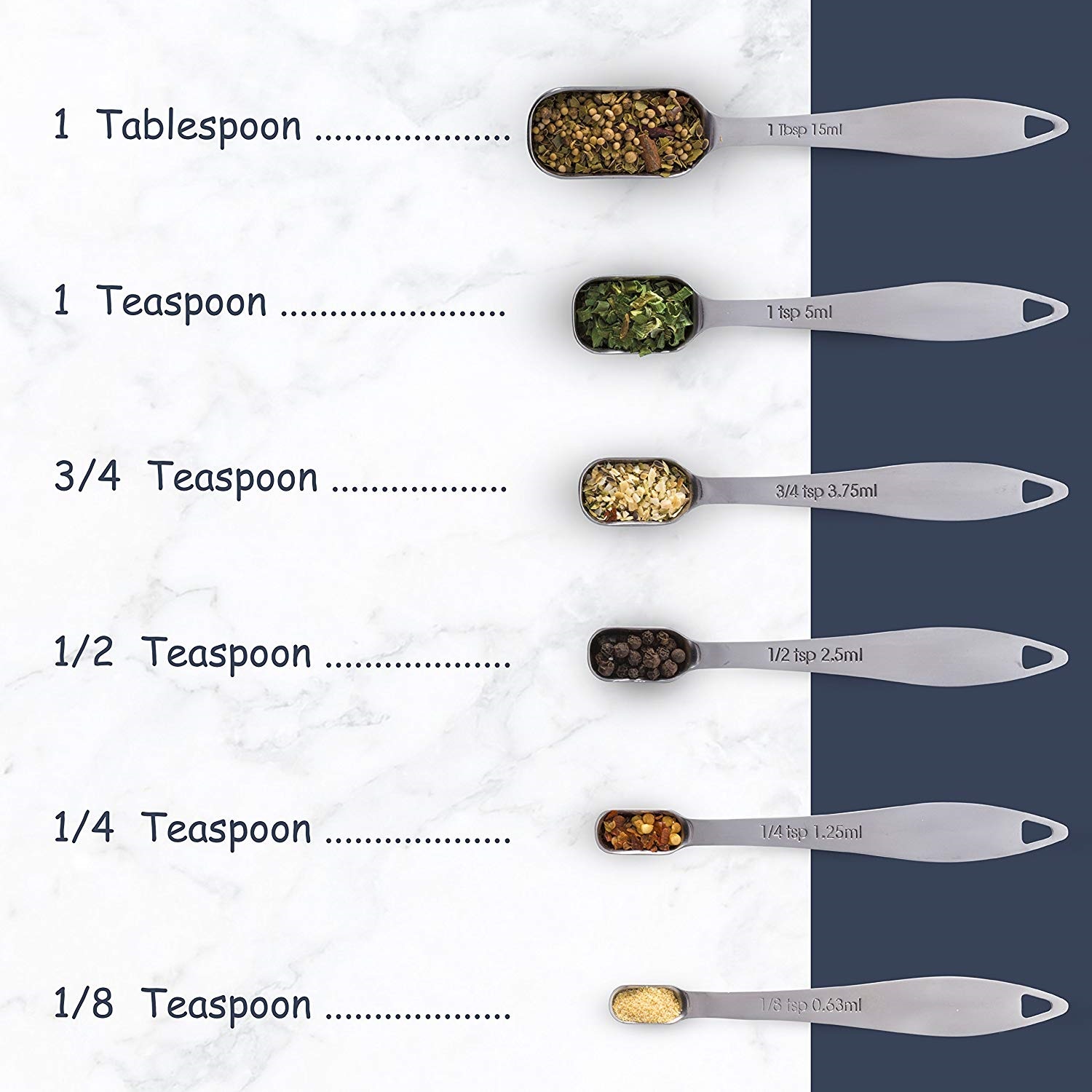 2 Tablespoons 2 Tablespoons