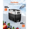 Car Refrigerator, 12 Volt Car Refrigerator Fridge, 58 QT/55 L Dual Zone ...