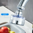 Universal Faucet Water Filter with High Pressure & Anti-Splash, Fits ...