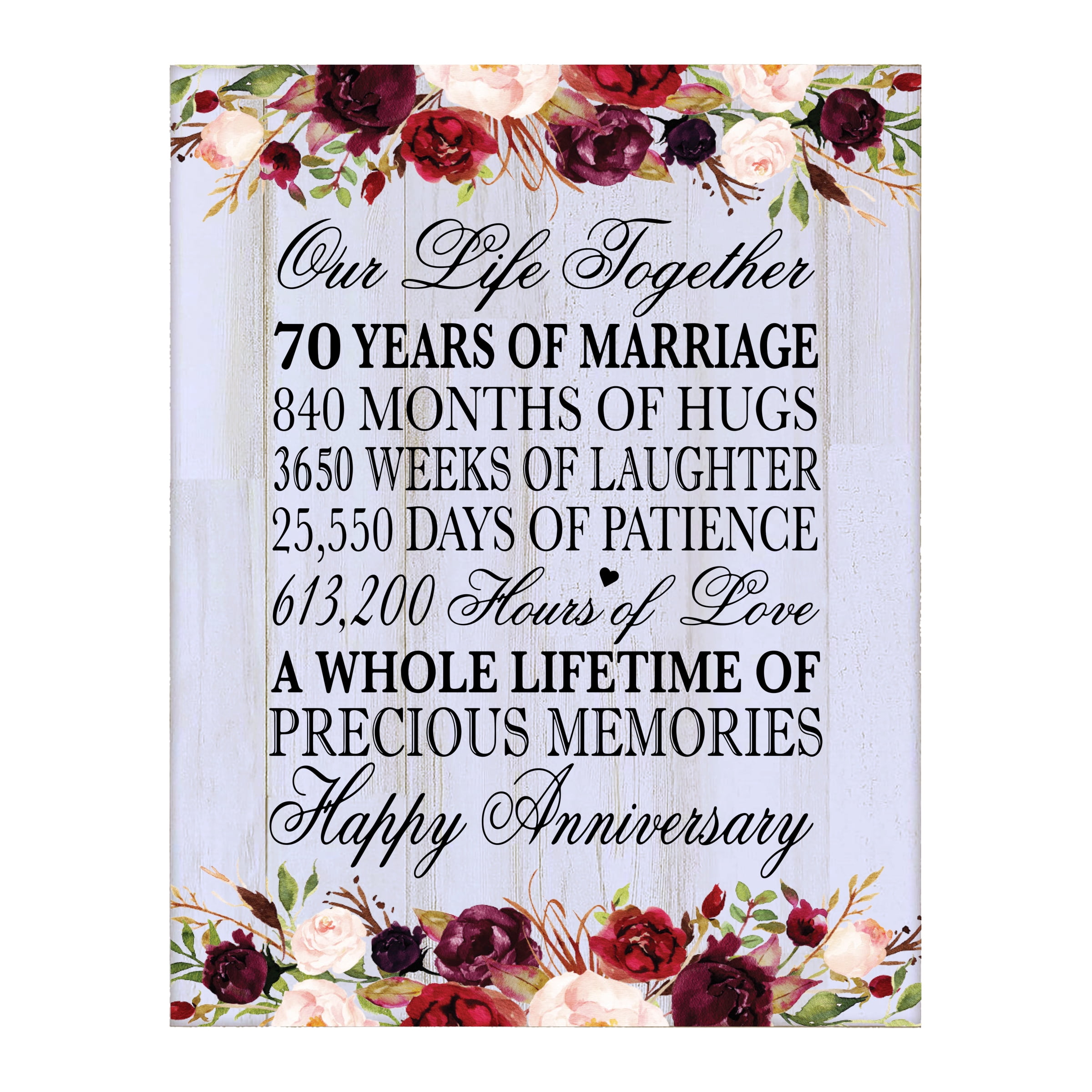 LifeSong Milestones 12x15 70th Anniversary Wall Plaque 70 Years of ...