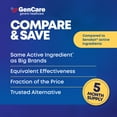 GenCare Senna Laxative Sennosides 8.6 mg All Natural Constipation ...