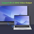 USB3.2 20Gbps Braided Cable, 240W PD Fast Charging, USB A to C ...