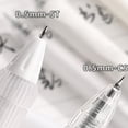 Hgtduk 5PCS Gel Pens Pack, Point Retractable Pens, Smooth Writing No ...