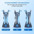 Velpeau Air CAM Medical Boot - Support for Sprains, Fracture, Post-Op ...