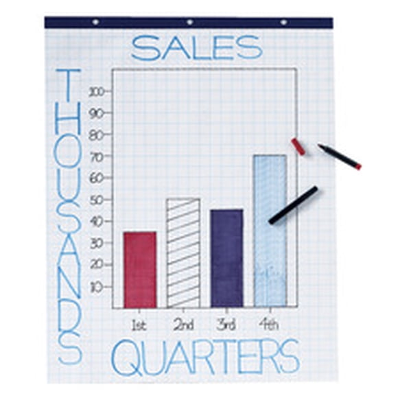 Paper Flip Chart