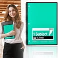 1PC Green 1 Subject Spiral Notebook, Wide Ruled 60 Sheets, Letter Size ...