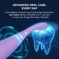 FOREO issa 4 plus Sonic Electric Toothbrush - 4-in-1 AI-Guided ...