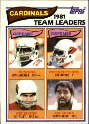 1982 Topps #462 St. Louis Cardinals TL Ottis Anderson Pat Tilley Ken ...