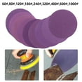 5 Inch Sanding Disc 60-1000Grit Sandpaper For Metal Wood Grinding ...