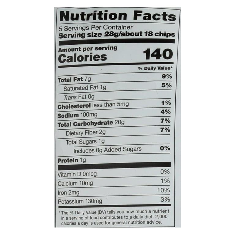 Yucca Root Nutrition Facts