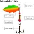 Fishing Spoon Spinner Baits Lures Kit,30pcs Hard Metal Fishing Spoons ...