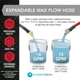 Hydrotech Pro Series 3/4" x 200ft Expandable Garden Hose - Kink-Free ...