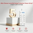 LarmTek 10 Outlets Surge Protector Power Strip with 4 USB Ports (1 USB ...
