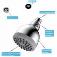 Shower Heads With Handheld Spray Combo Showerheads With Hose Bath Tub