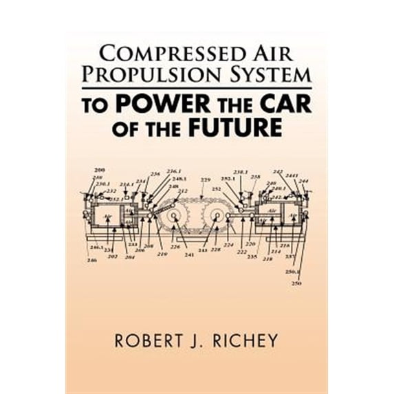 Pre-Owned Compressed Air Propulsion System to Power the Car of the ...