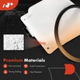 A-Premium Engine Coolant Overflow Recovery Reservoir Tank [with Cap ...