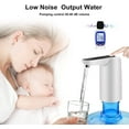 Water Bottle Dispenser, Water Bottle Pump for 5 Gallon Bottle with TDS ...