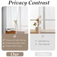 Jainmy Faux Linen Vertical Ombre Sheer Curtains,Semi Voile Gradient Rod ...