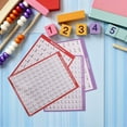 OFFIGAM Reusable Dry Erase Multiplication Table and Division Chart ...