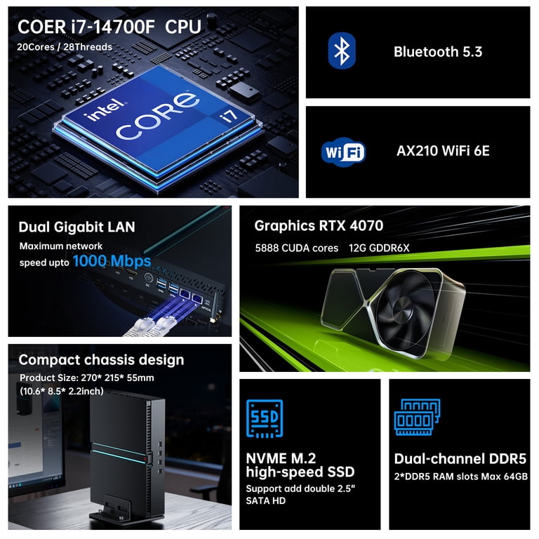 Thdeukoty Mini Gaming PC, 14Th Intel Core I7-14700F(Up to 5.4GHz) 20 ...