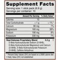 Real Ketones BHB - Peach with Caffeine, 10 Count - Walmart.com