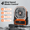 Henotian Camping Fan,Portable Fan for Travel, 20000mAh Rechargeable ...