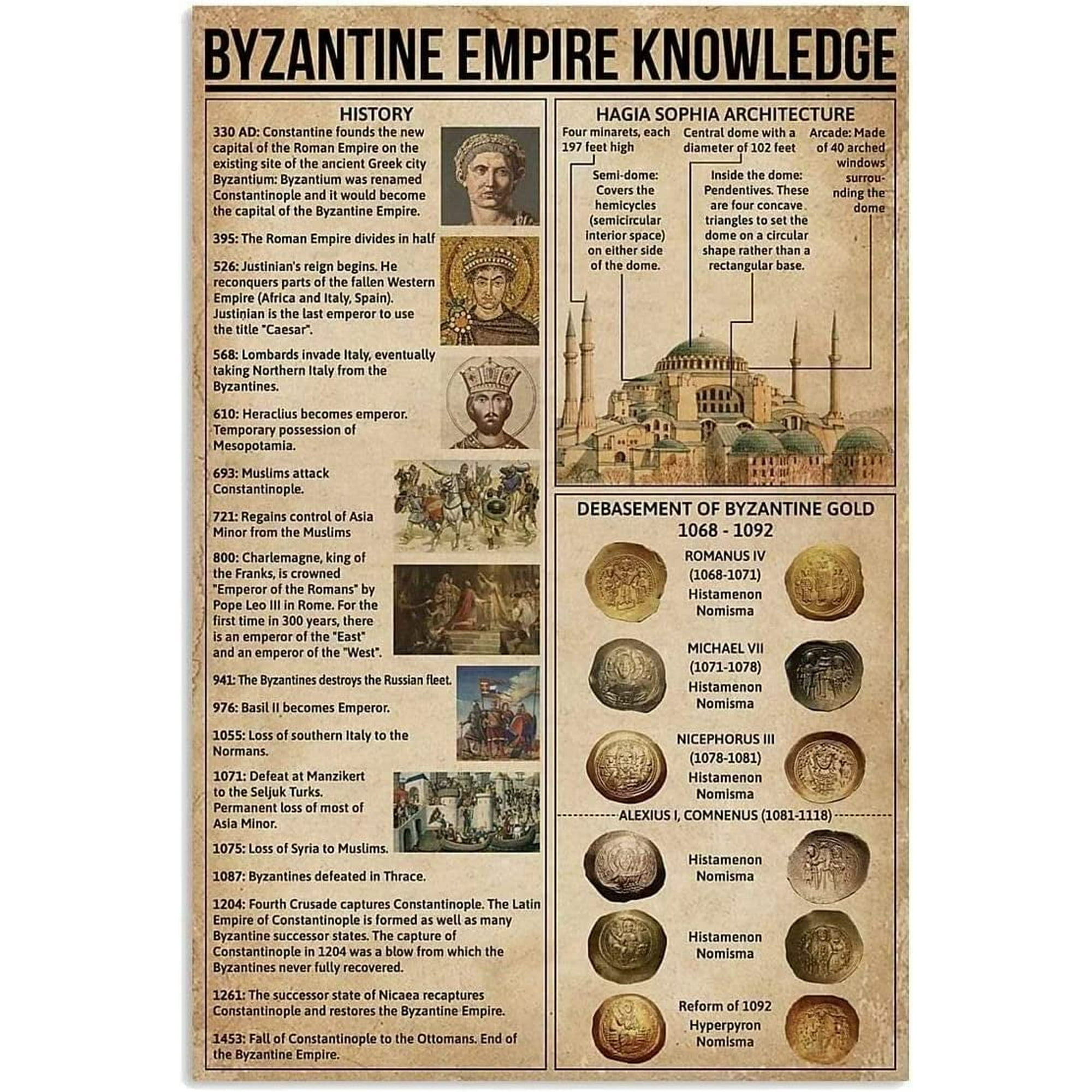 Byzantium Poster