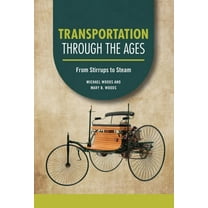 Technology Through the Ages Machines Through the Ages: From Furnaces to ...