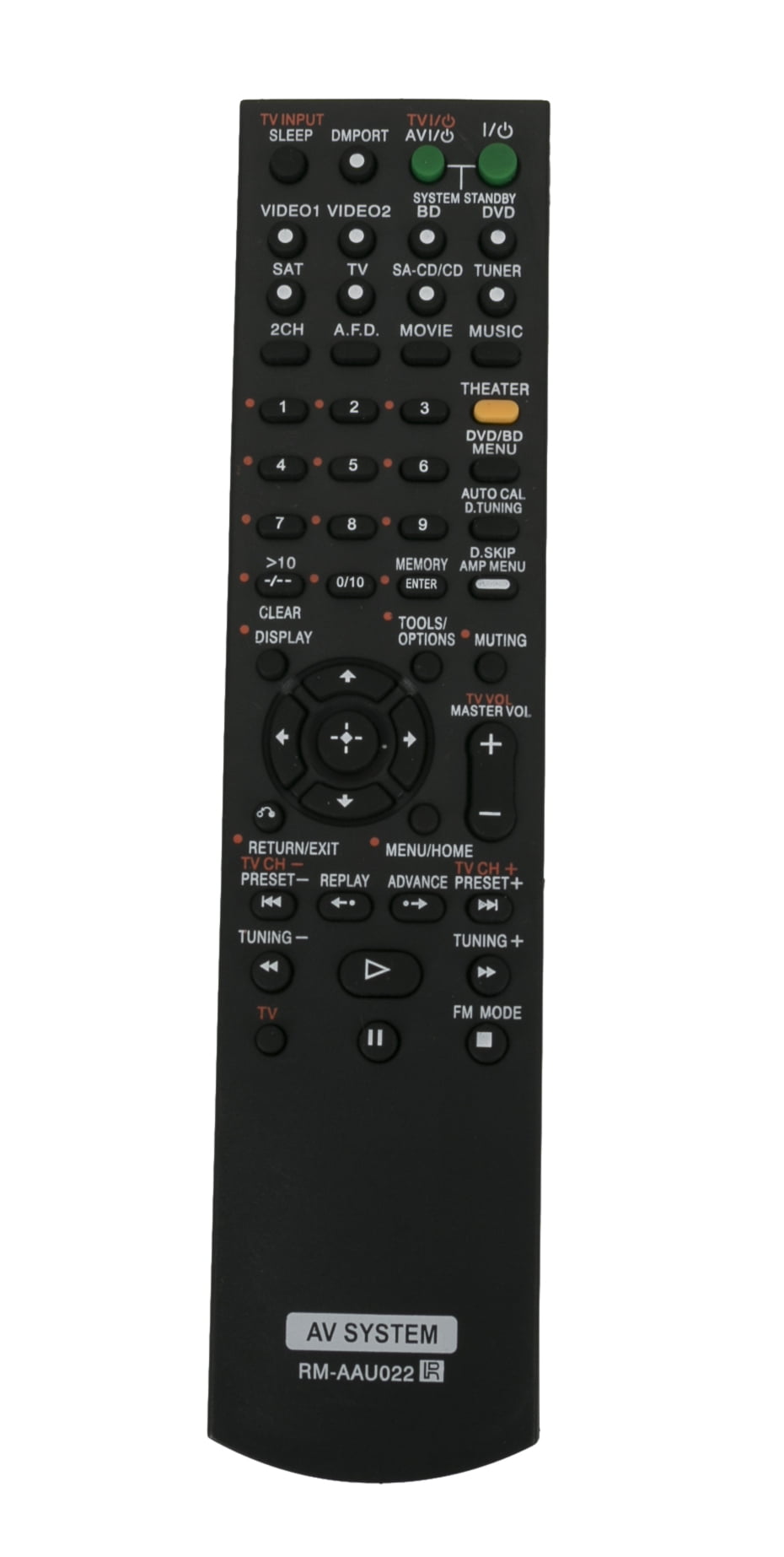New Remote Control RM-AAU022 for SONY Home Theatre System STR-DG520 ...