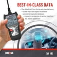 INNOVA 5110 CarScan Bluetooth WiFi Code Reader Automotive Diagnostic ...