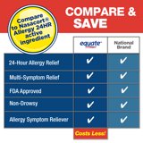 Equate Non-Drowsy Multi-Symptom Nasal Allergy Spray, 24 Hour Relief ...
