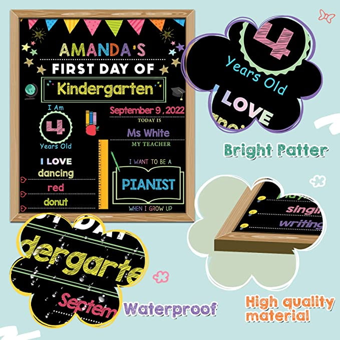 Chalkboard Poster Board