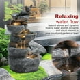 5 Tiers Garden Fountain Outdoor, 26.4" Waterfalls Rock Waterfall with 4 LED Lights, Modern Resin ...