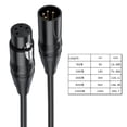 4 Pin DSLR Camera Monitor Recorder Mixers Power Supply Cable XLR4 Male ...