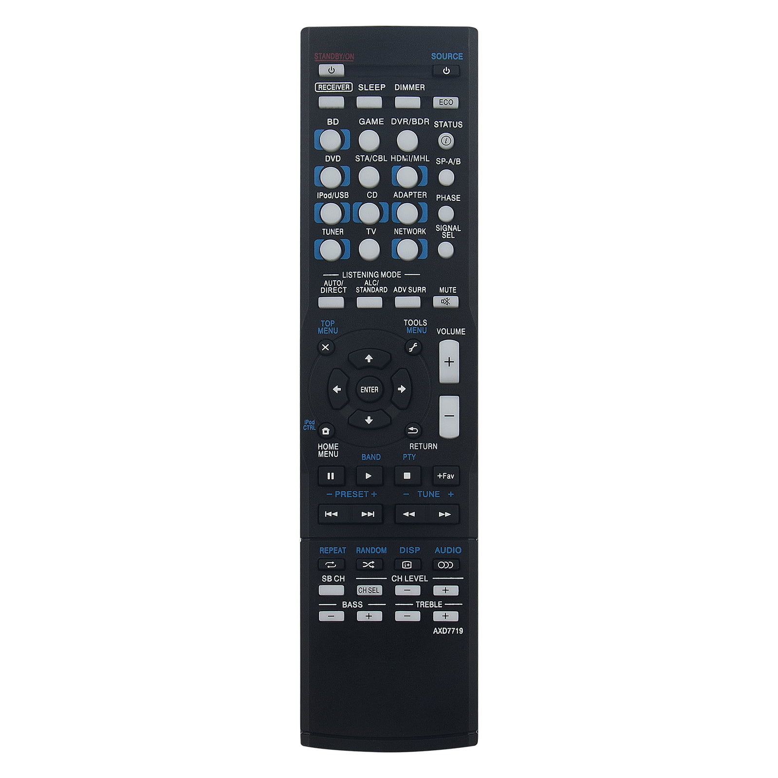 New AXD7719 replace remote control fit for Pioneer AV receiver VSX-S500-K - Walmart.com