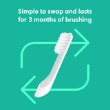Quip Electric Toothbrush Replacement Brush Head Soft Bristles Gum Care ...