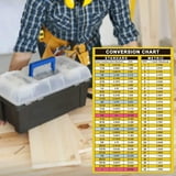 Conversion Chart Sticker Fraction-Decimal to Metric Conversion Chart ...