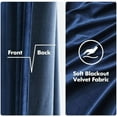 2 Panels Blackout Velvet Curtains Solid Soft Grommet Royal Blue ...