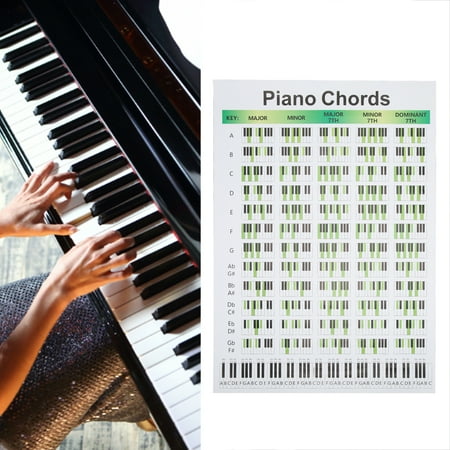 Piano Chord Chart, Piano Educational Fingering Chart Art Paper Piano ...