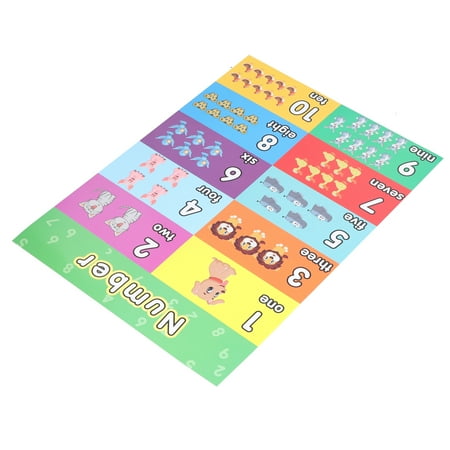 Ymiko Numbers 1‑10 Chart Poster,Animal Number Poster,10pcs Number 1‑10 ...