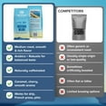 Metrang Coffee Ocean Blue Vietnamese Ground Coffee, Medium Roast ...
