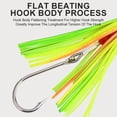 Wofarmy Big Game Fishing Lure Rigged Feather Trolling Lure Squid Tuna ...